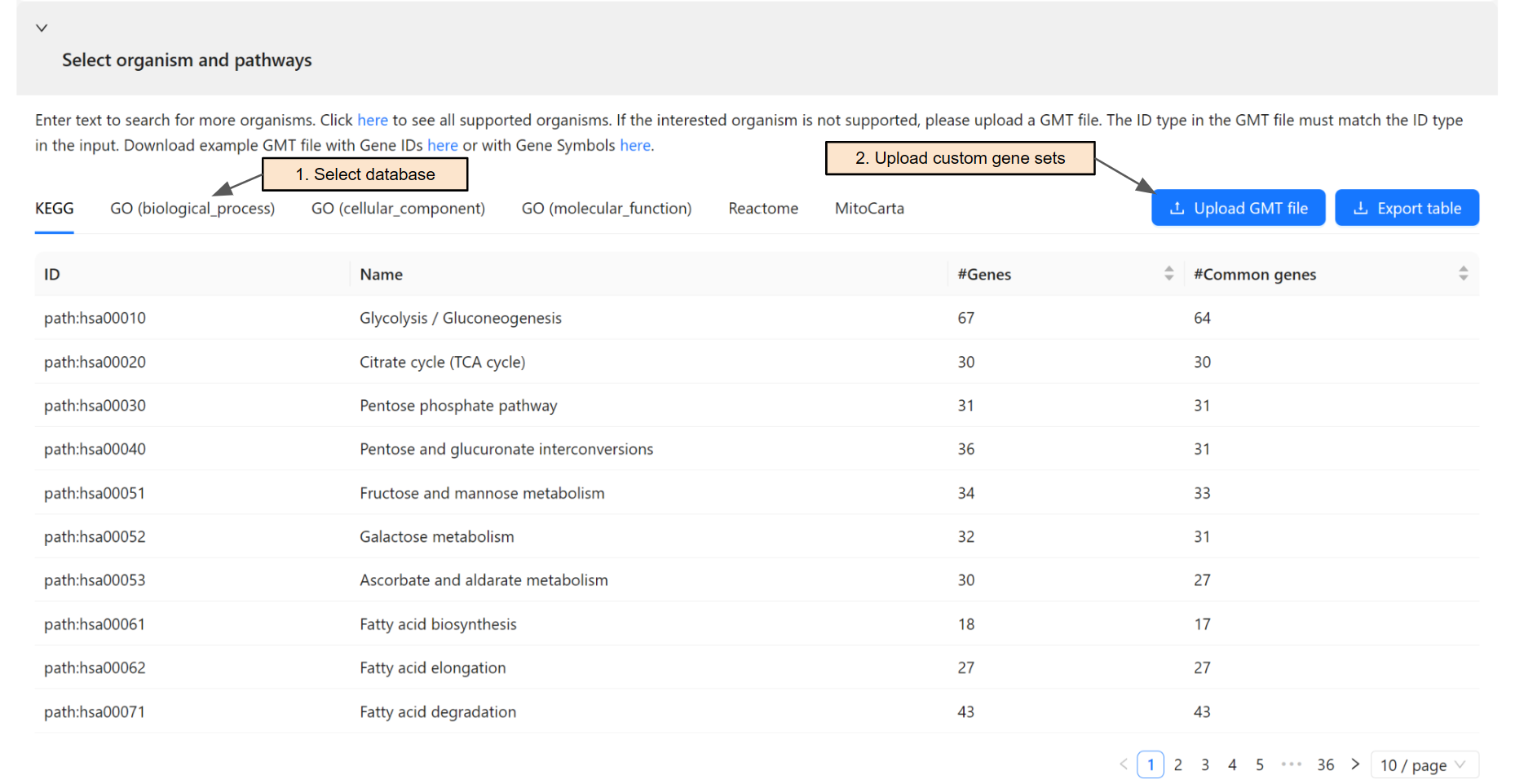 Parameter Setting for Pathway Analysis | aipa