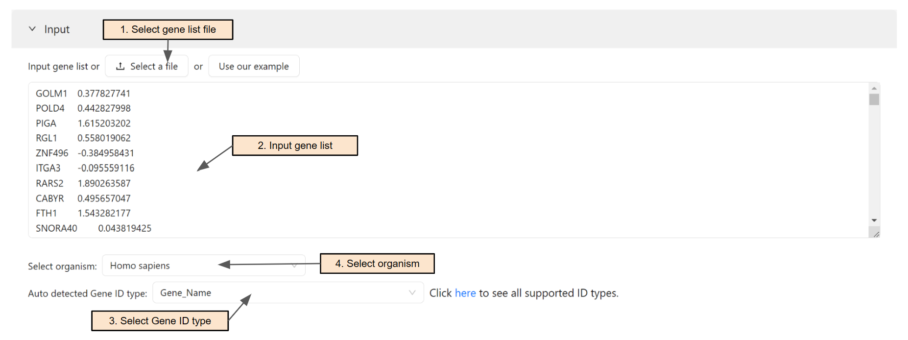 Parameter Setting for Pathway Analysis | aipa
