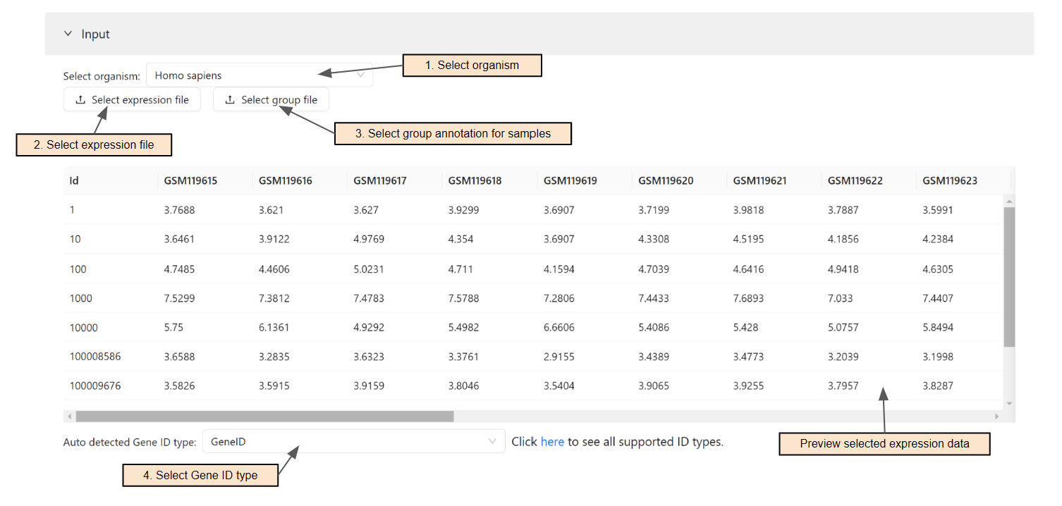Parameter Setting for Pathway Analysis | aipa
